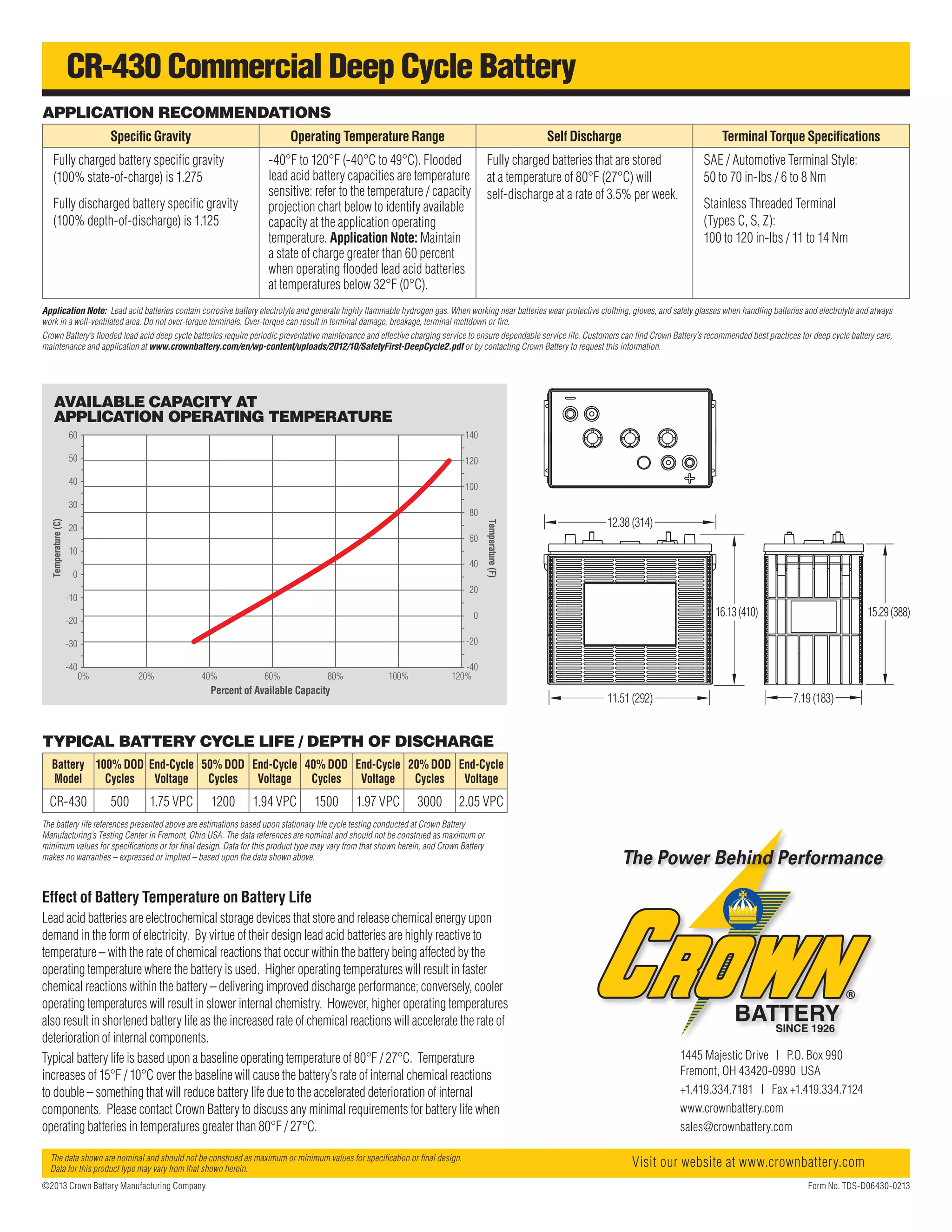 Cr 430 power-sheet | PDF