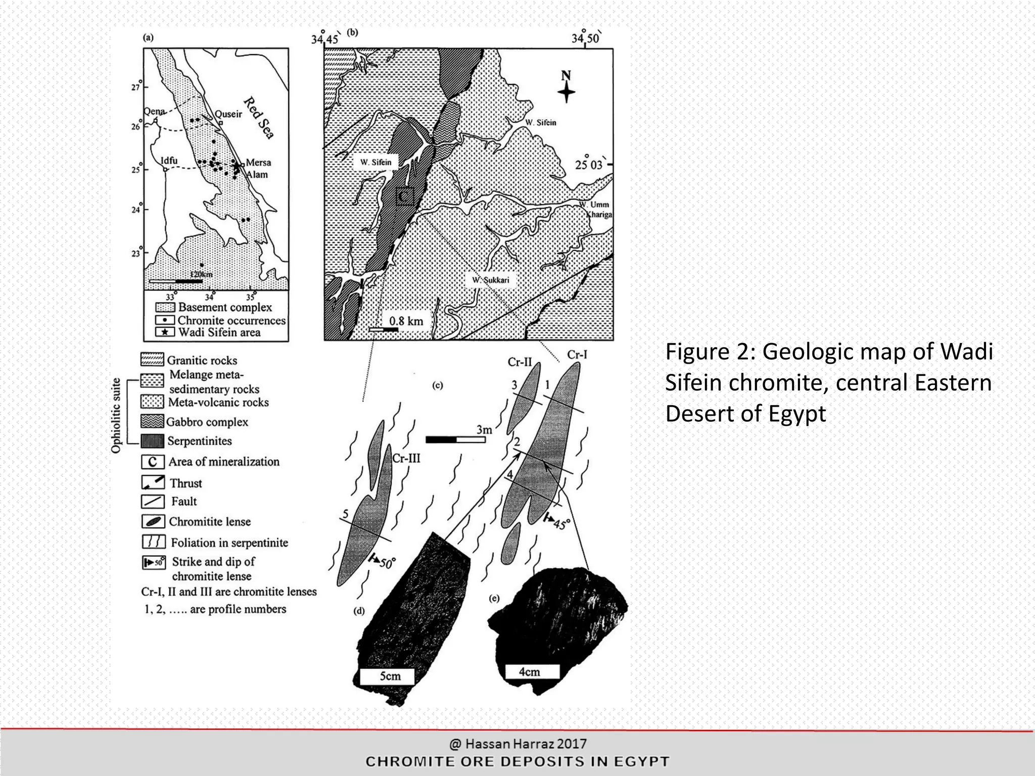 CHROMITE ORE DEPOSITS IN EGYPT | PDF