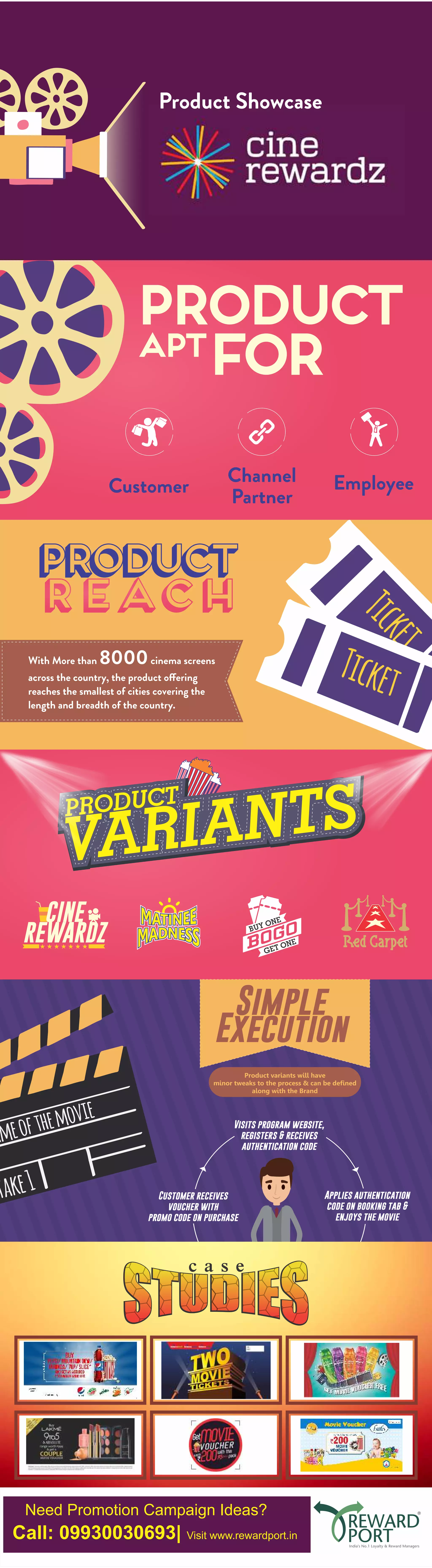 CineRewardz - India's Largest b to b Movie based Reward program | PDF