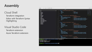 Introduction to Terraform for Azure | PPT