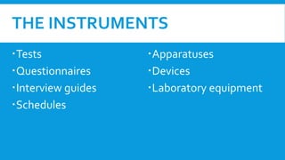An Overview of Chapter 3 - Research Methodology | PDF