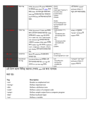 Html tags describe in bangla | PDF