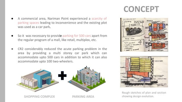 Cr2 mall case study | PDF