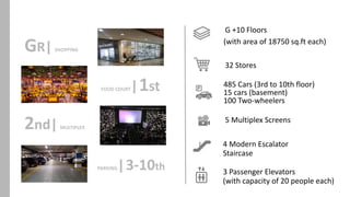 Cr2 mall case study | PDF