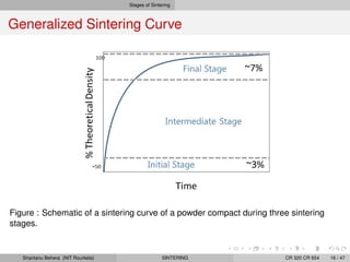 lecture-solid state sintering | PDF