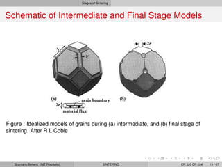 lecture-solid state sintering | PDF