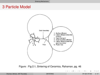lecture-solid state sintering | PDF