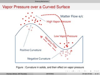lecture-solid state sintering | PDF