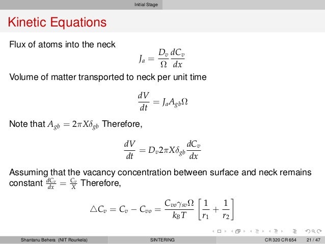 lecture-solid state sintering