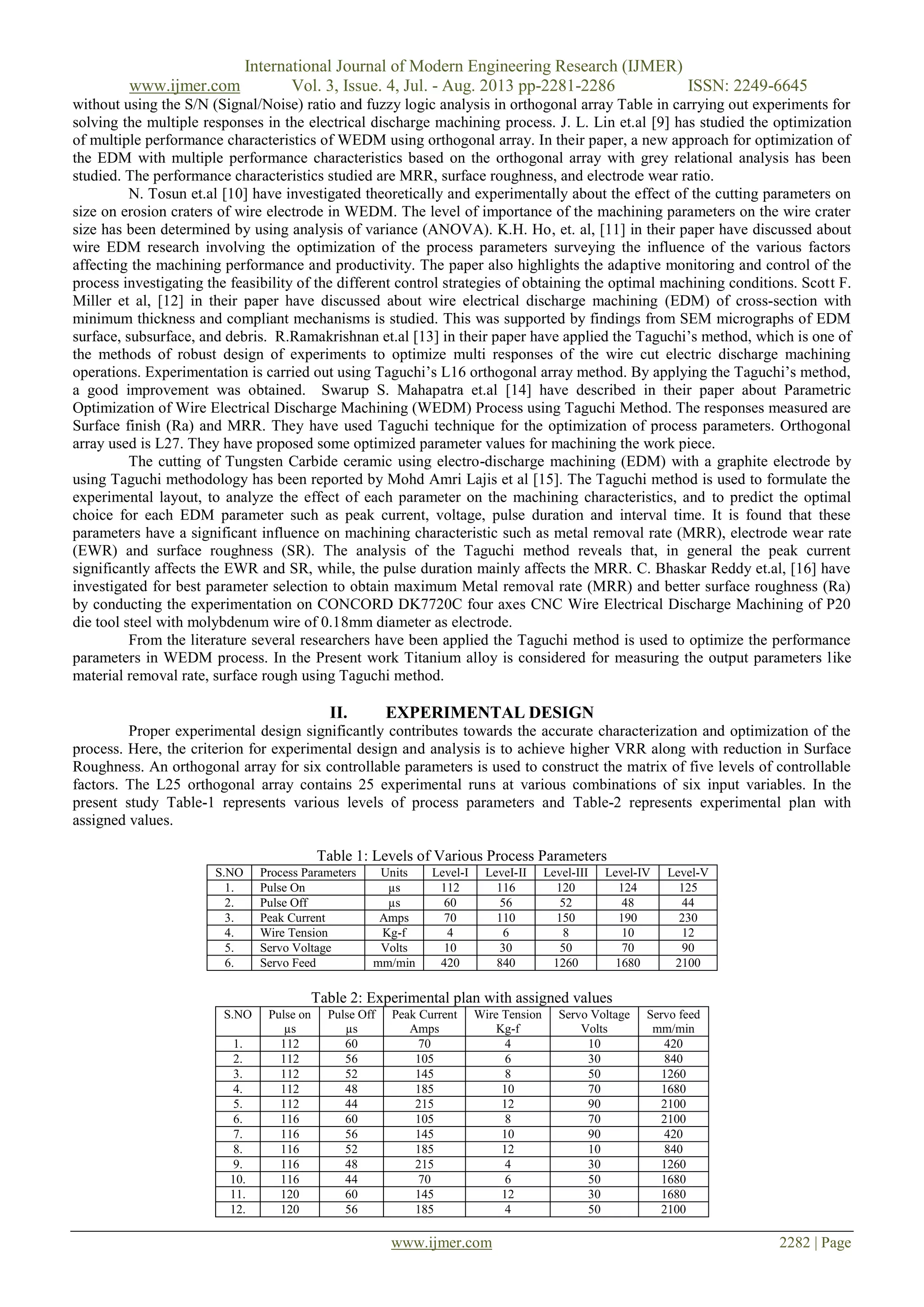 Optimization of WEDM Process Parameters on Titanium Alloy Using Taguchi Method | PDF