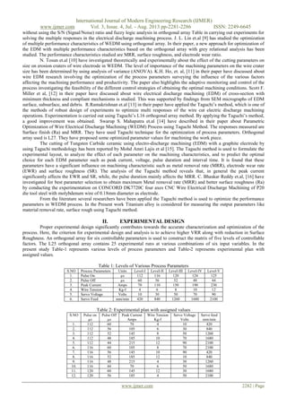Optimization of WEDM Process Parameters on Titanium Alloy Using Taguchi Method | PDF