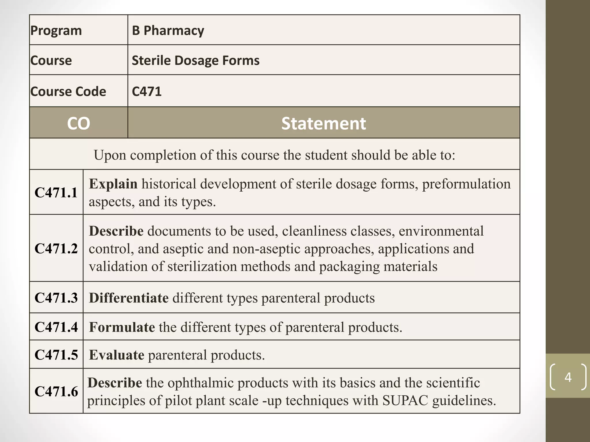 Cr 3: Course Outcomes and Program Outcomes | PPTX
