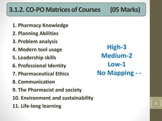 Cr 3: Course Outcomes and Program Outcomes | PPTX