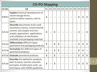 Cr 3: Course Outcomes and Program Outcomes | PPTX
