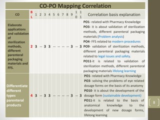 Cr 3: Course Outcomes and Program Outcomes | PPTX