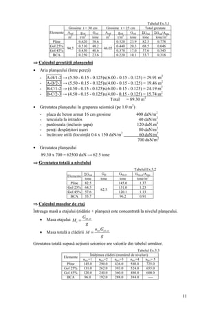Cr6 - normativ zidarie revizuire exemple | PDF