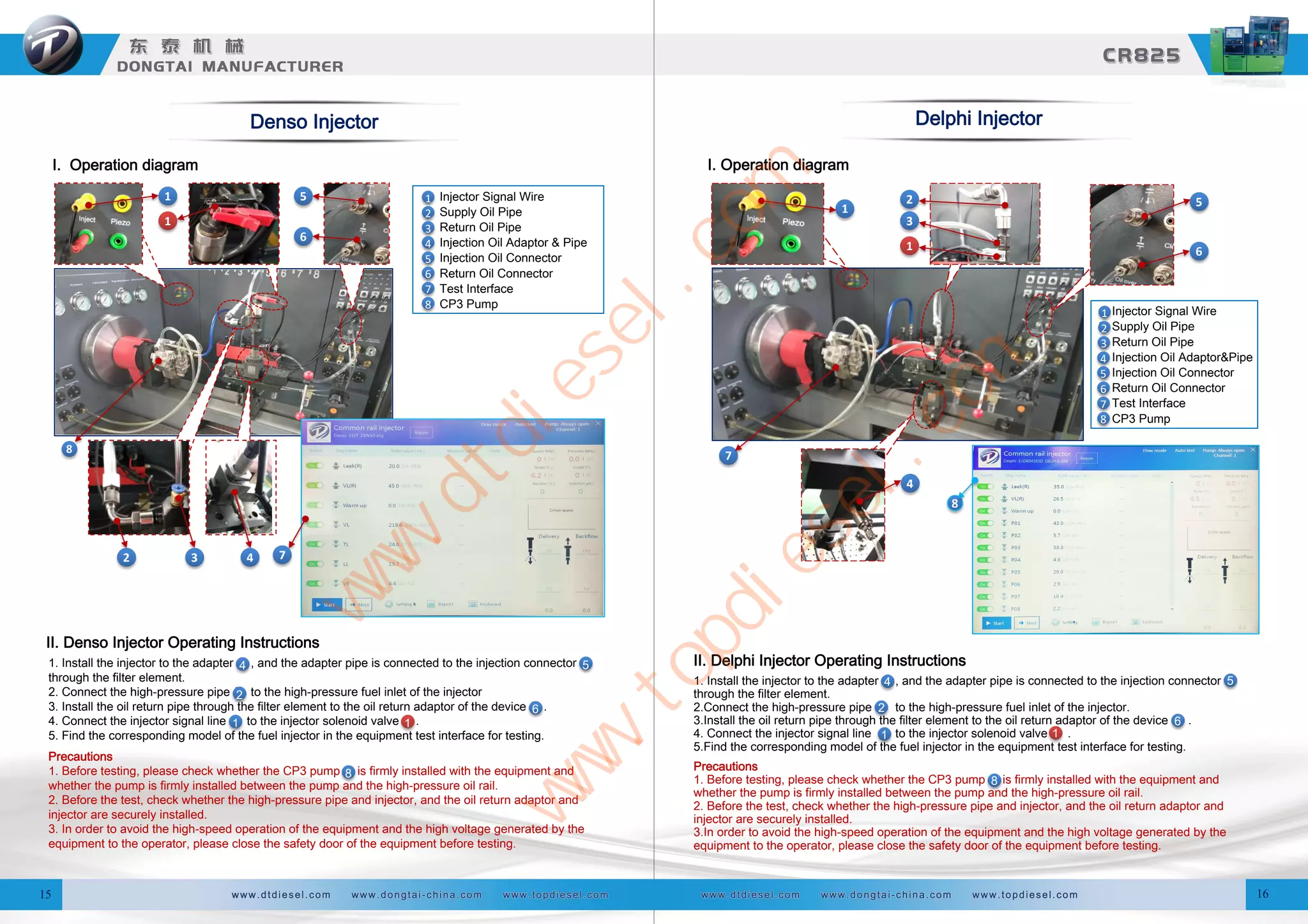 Cr825 multifunction test bench installation manual | PDF