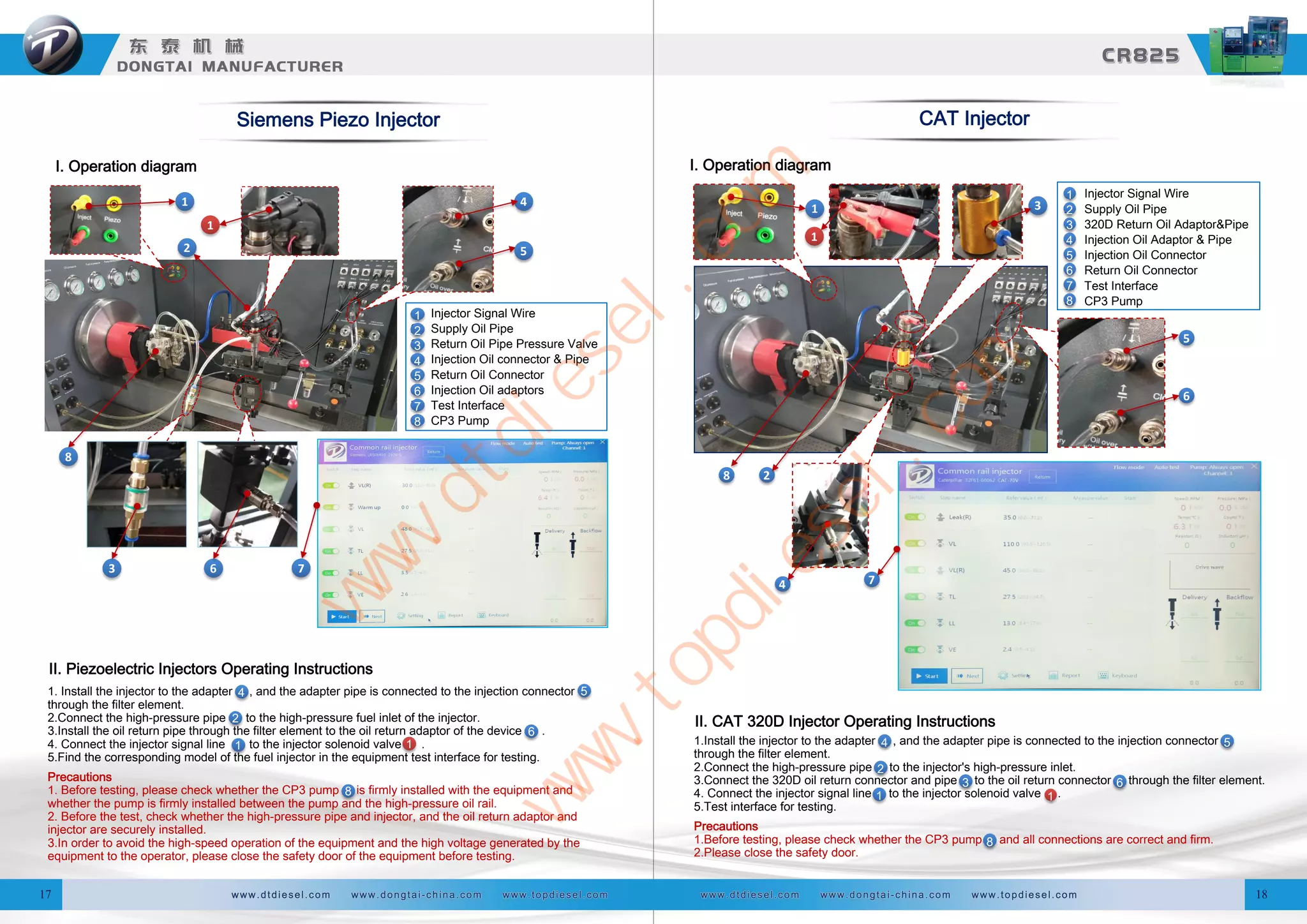 Cr825 multifunction test bench installation manual | PDF