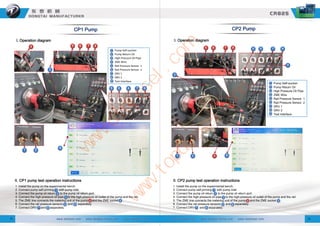 Cr825 multifunction test bench installation manual | PDF