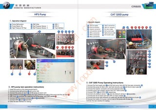 Cr825 multifunction test bench installation manual | PDF
