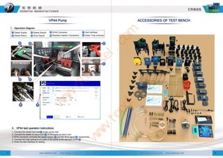 Cr825 multifunction test bench installation manual | PDF