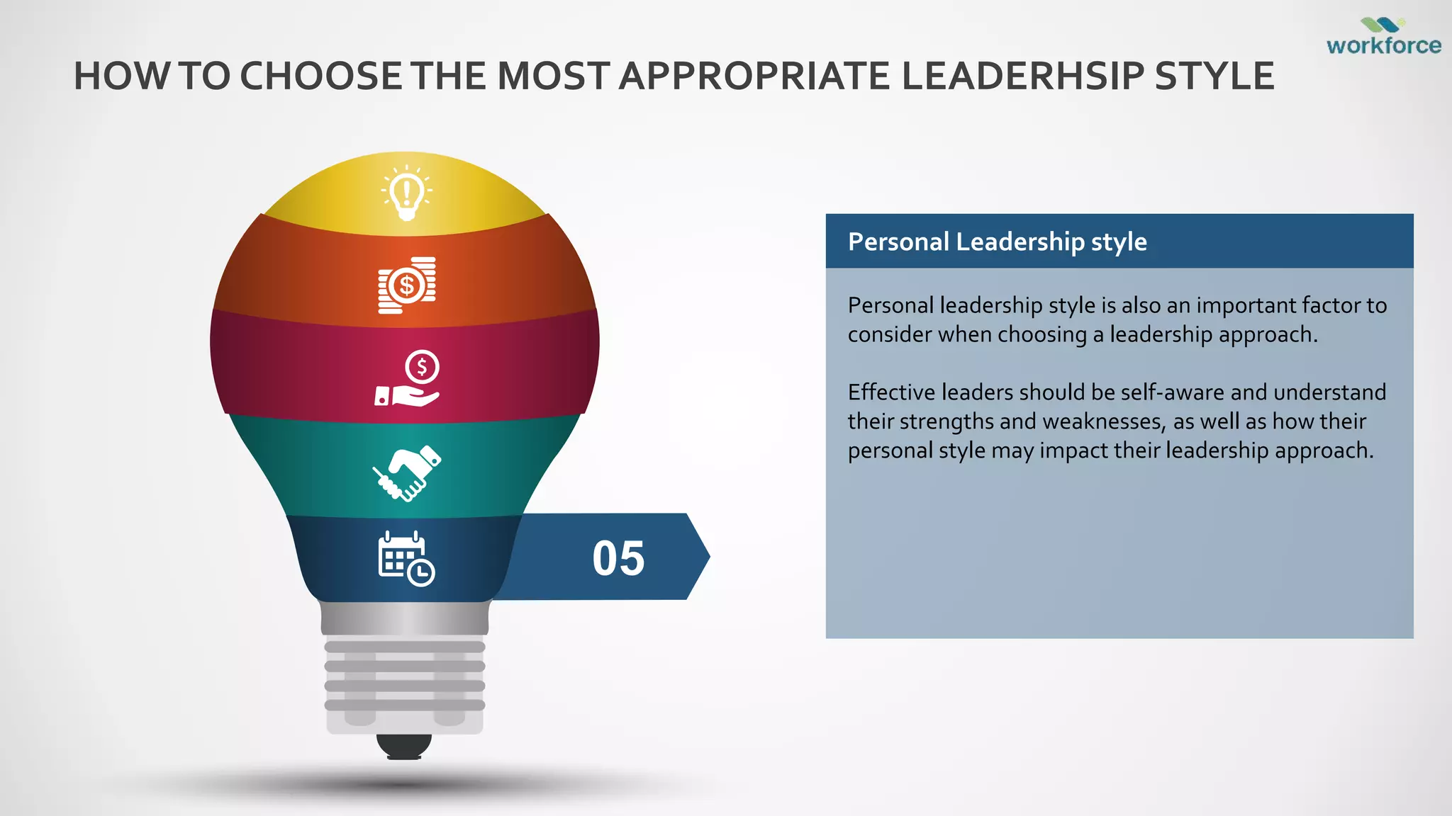 Cracking The Situational Leadership Code | PPTX