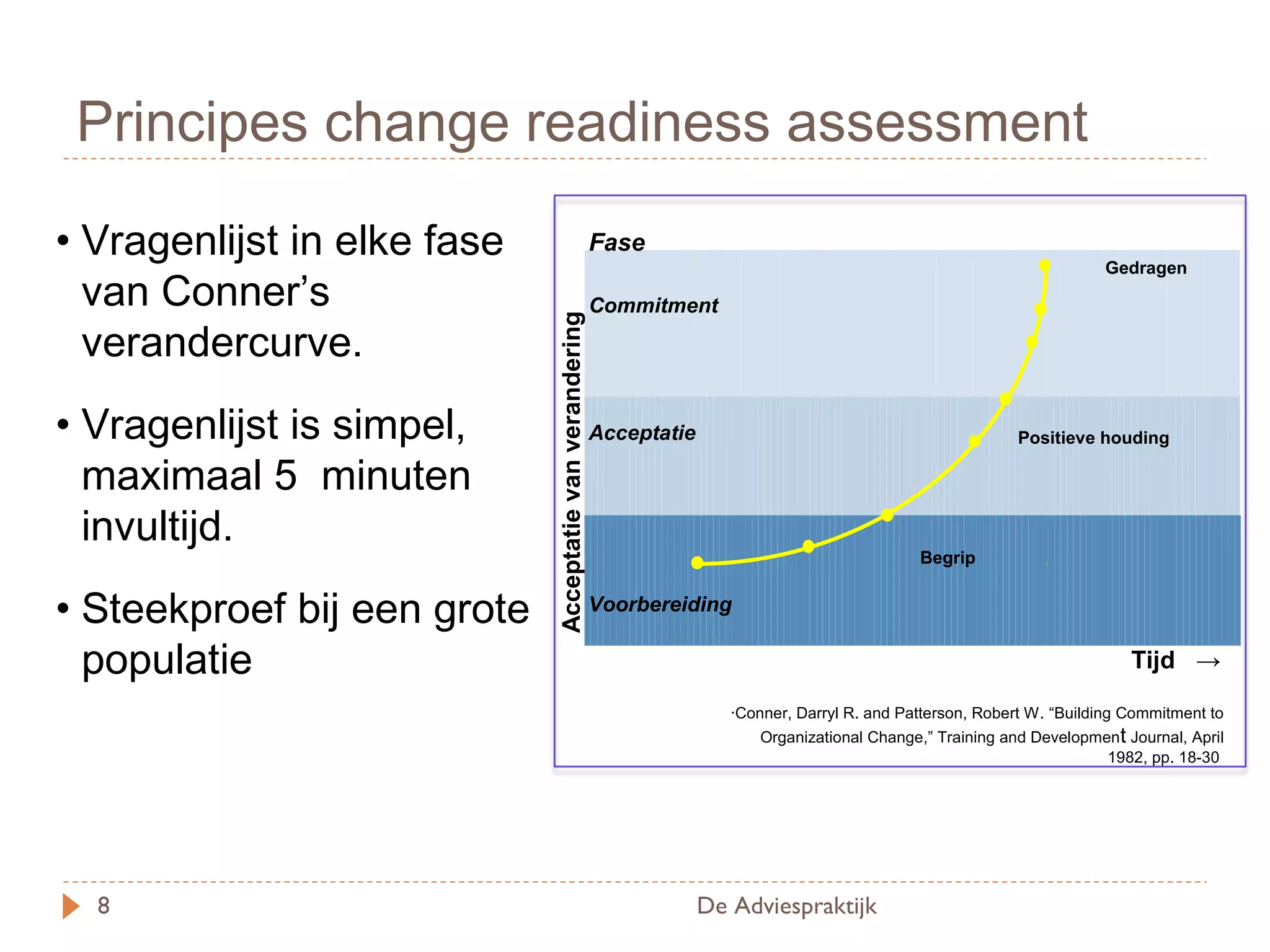 Change readiness assessment - monitor kritische veranderfactoren | PPT