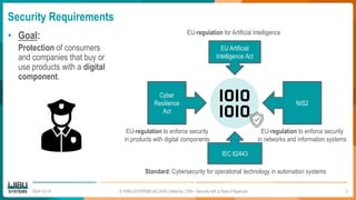 CRA – Security with a Seal of Approval | PPT