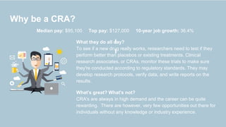 The Cra Academy Overview | PPTX | Education