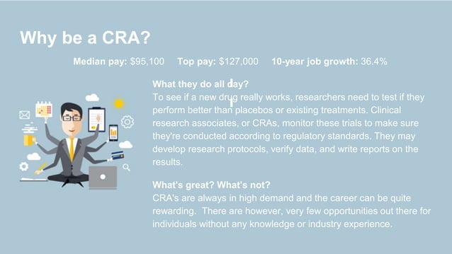 The Cra Academy Overview | PPT