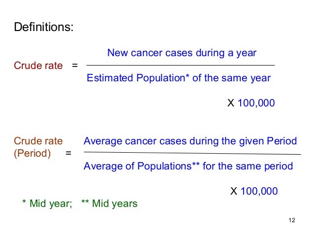 Crude Rate, Age Adjusted Rate, Age Specific Rates in Cancer