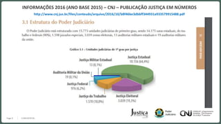 A importância do Perito Administrador na Justiça do Trabalho | PPTX