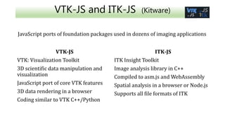 Recent Developments in Free Medical Imaging Software | PPT