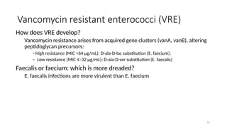 crab, cre, vre clinical presentation.pptx