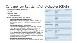 crab, cre, vre clinical presentation.pptx