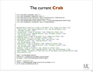 Introduction to Crab - Python Framework for Building Recommender Systems | PDF