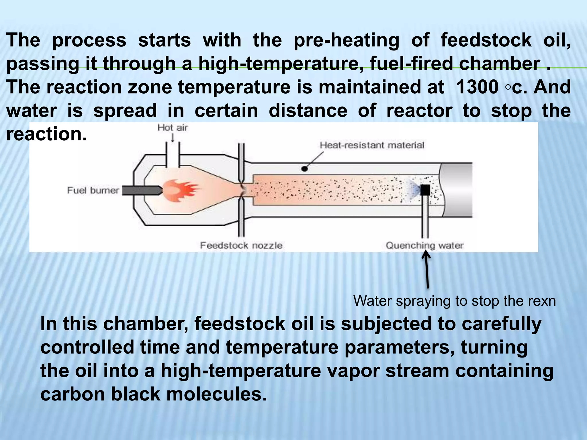 Crabon black ccil.ppt