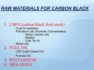 Crabon black ccil.ppt