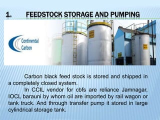 Crabon black ccil.ppt