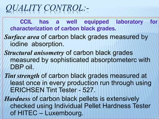 Crabon black ccil.ppt