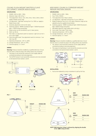 Crabtree occupancy sensors | PDF