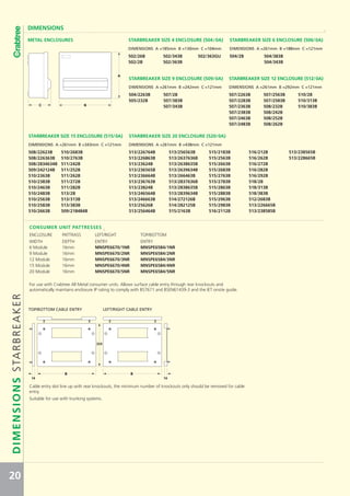 Crabtree Starbreaker 2016 | PDF