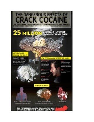 Crack Cocaine Effects: A Killer Infographic | PDF