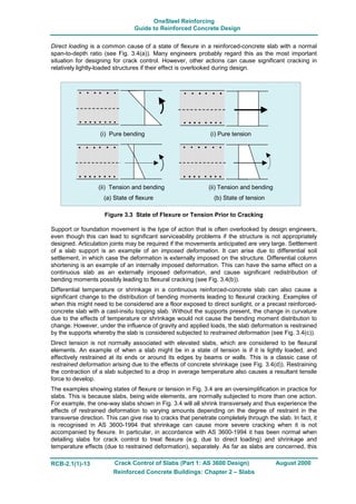 Crack control of slabs design booklet | PDF