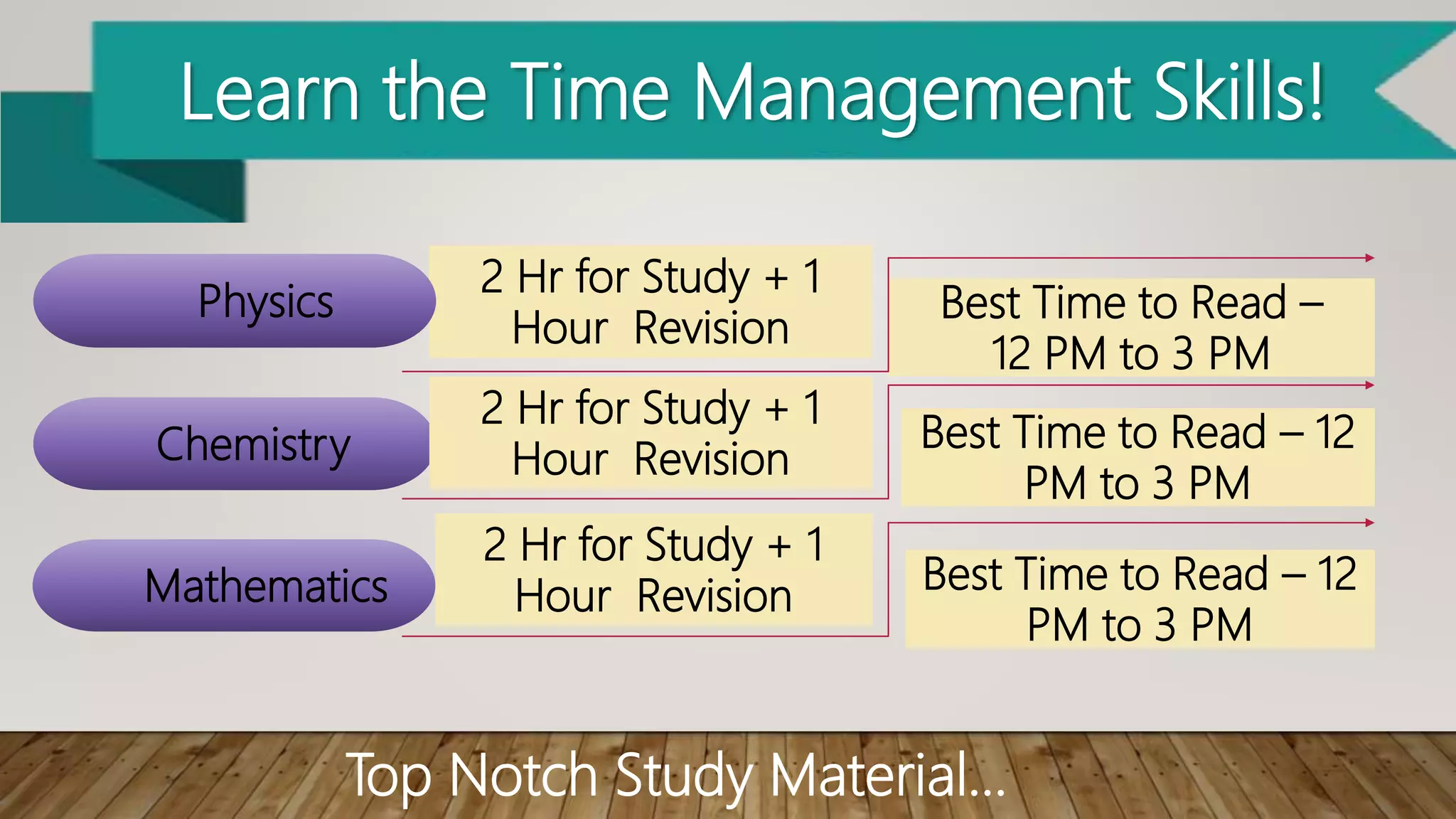 Tips to Crack IIT JEE in 3 Months with Important Details | PPT