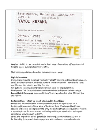 Cracking e-commerce at Tate | PDF