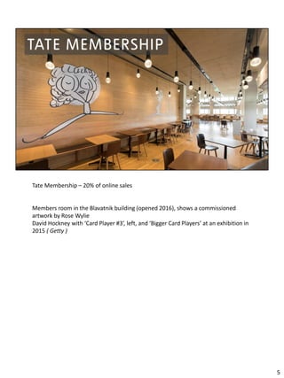 Cracking e-commerce at Tate | PDF