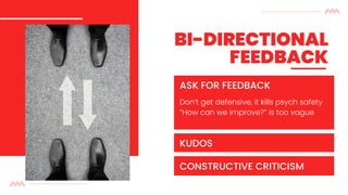 Cracking 1-on-1s | PDF