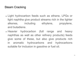 CRACKING ppt for chemical engineering students | PPTX