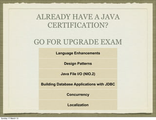 Cracking OCPJP 7 exam | PPT